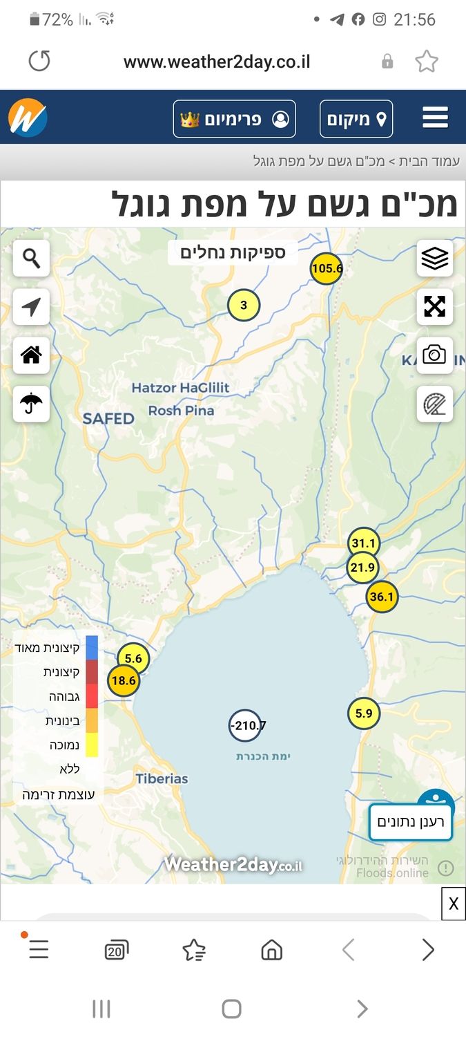 שיגעון בצפון ! - Weather2day