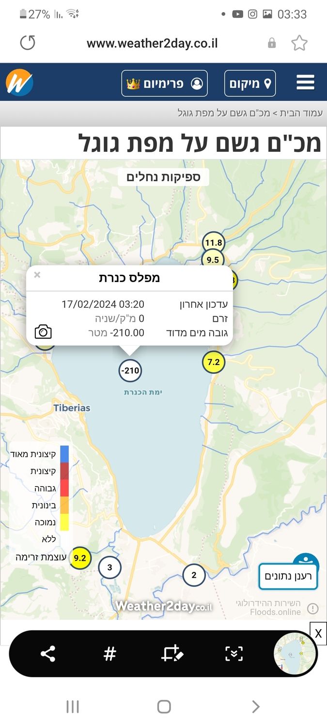 -210 !! - Weather2day